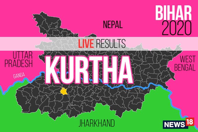 Kurtha Election Result 2020 Live Updates: Bagi Kumar Verma of RJD Wins ...