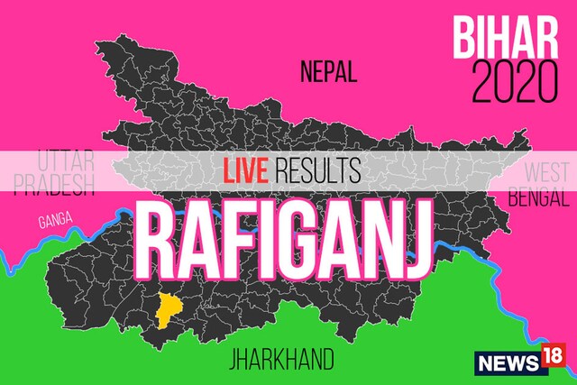Rafiganj Election Result 2020 Live Updates: Mohammad Nehaluddin of RJD ...