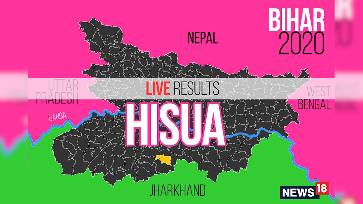 Hisua Election Result 2020 Live Updates: Nitu Kumari of INC Wins - News18