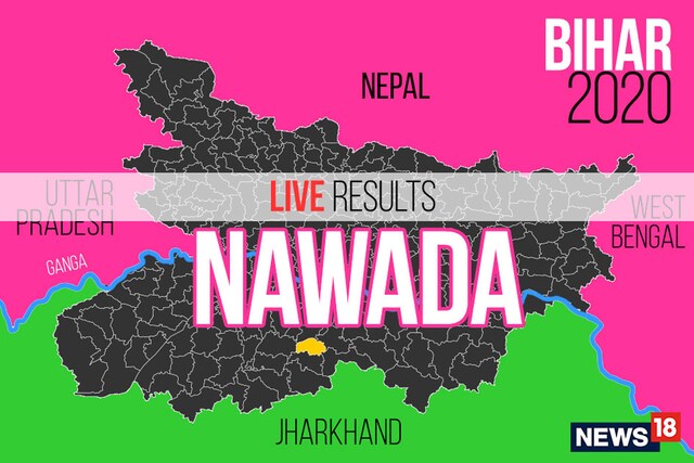 Nawada Election Result 2020 Live Updates: Vibha Devi of RJD WINS - News18
