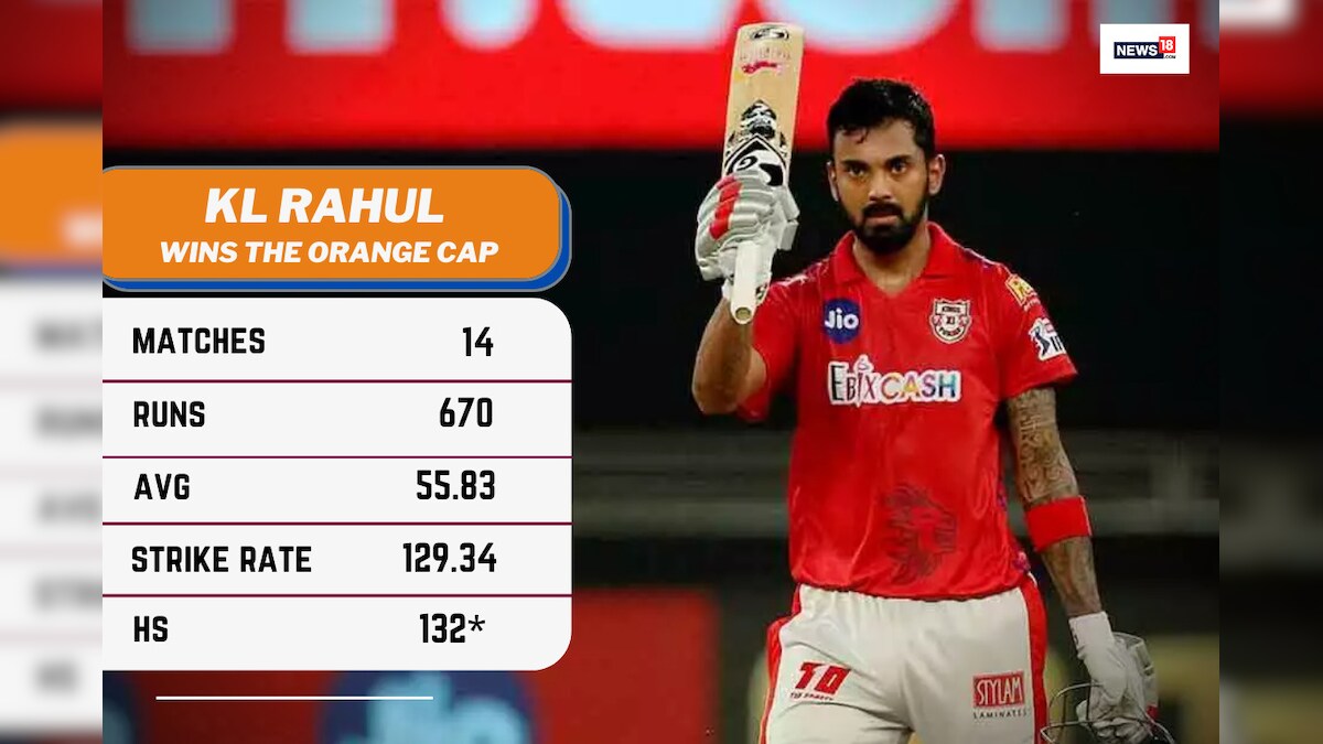 IPL 2020: List of Orange Cap Holders This Season - News18