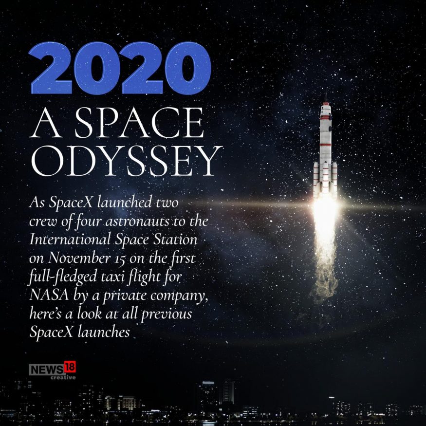 In Pics: Timeline of the SpaceX Launches Till Date - Photogallery