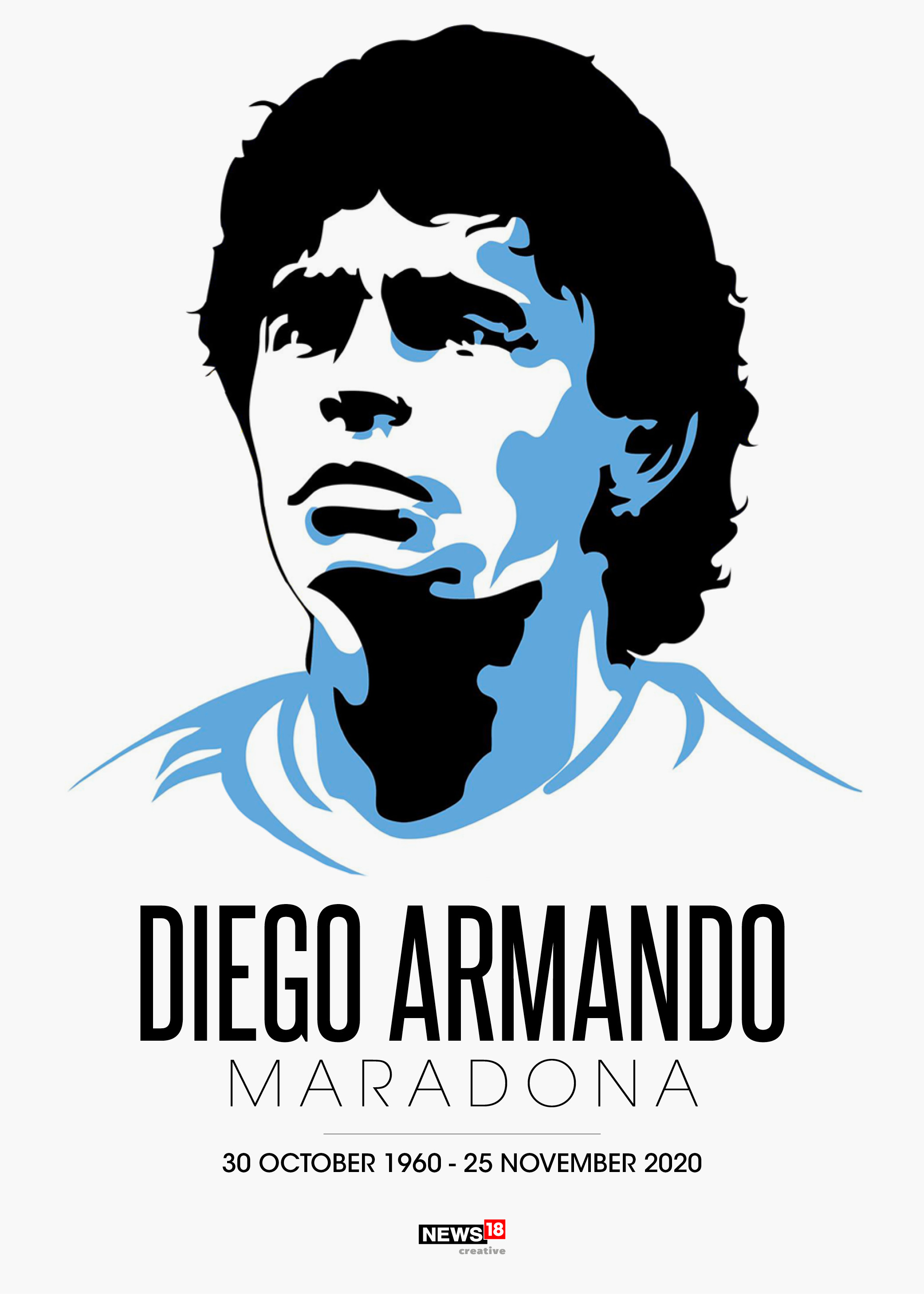 Diego Maradona: The Man, The Legend and The Legacy