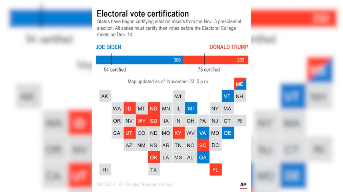 States Certifying Results Ahead Of Electoral College Meeting
