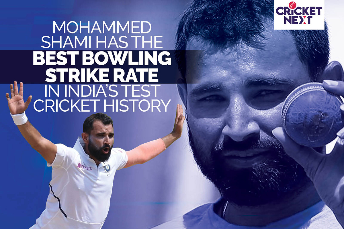 India vs Australia: Super Striker Mohammed Shami's Injury a Massive ...