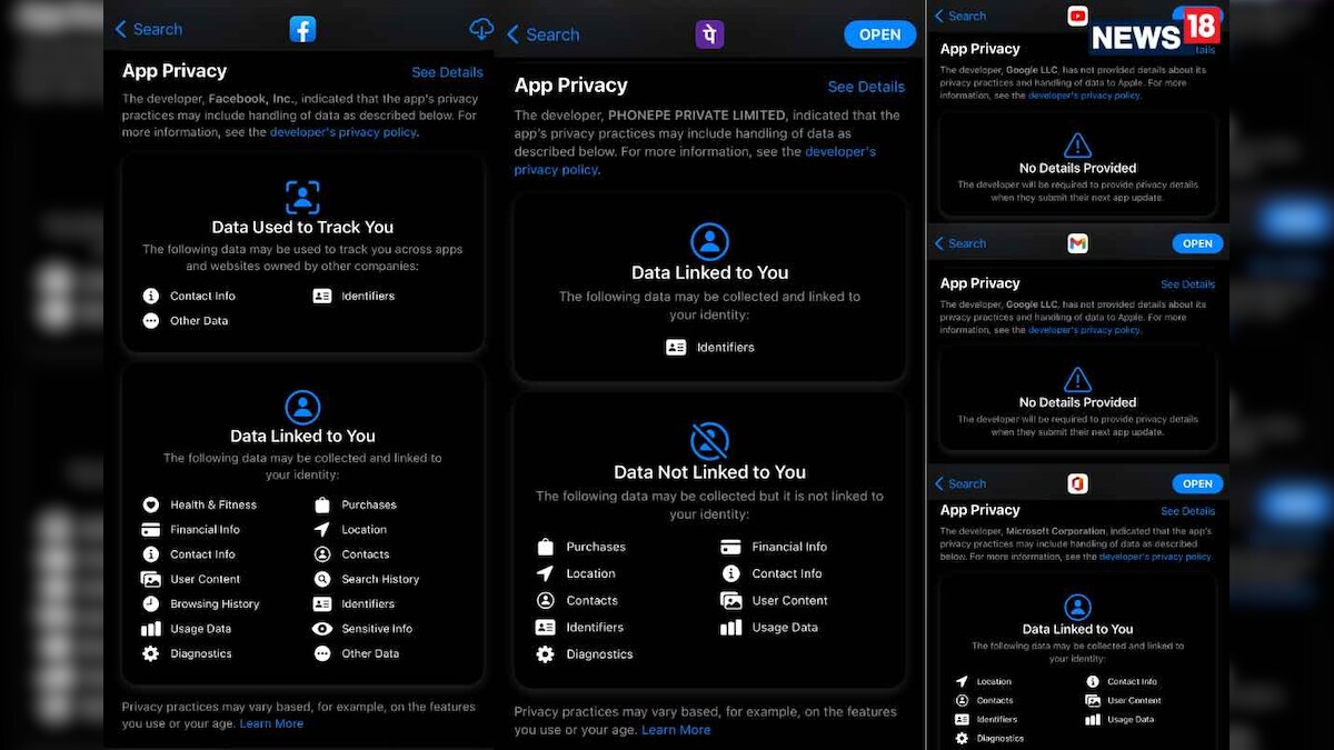 This Is What The Apple App Store Privacy Labels Say About Some Of The ...