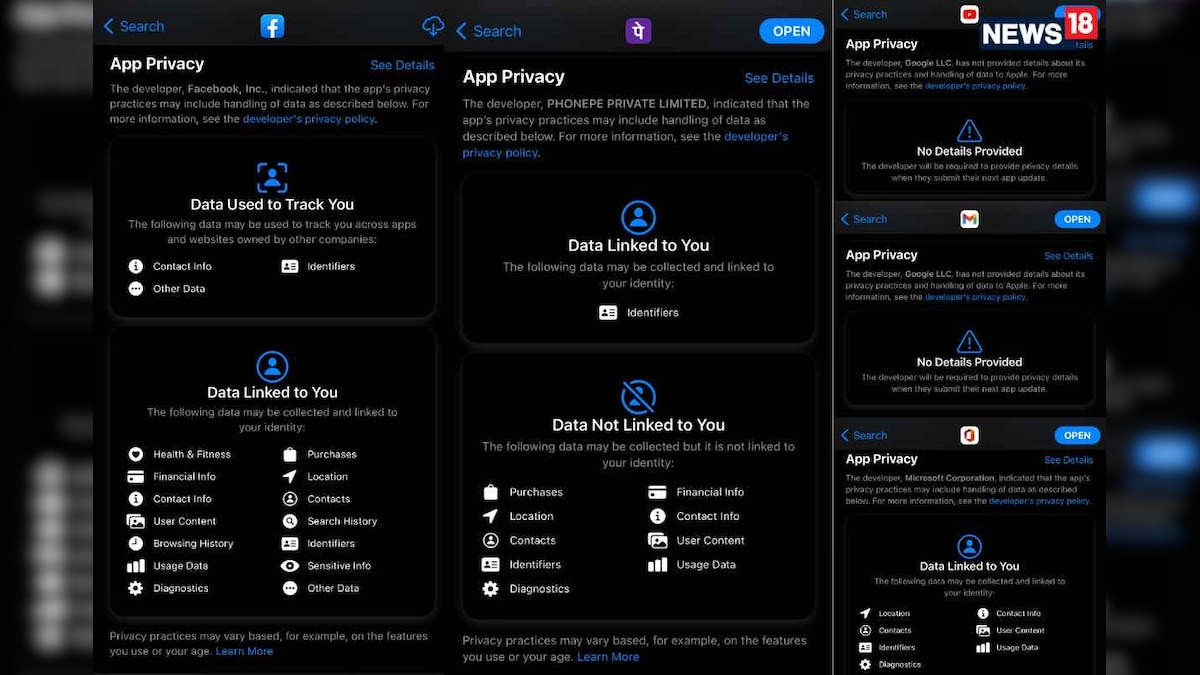 This Is What The Apple App Store Privacy Labels Say About Some Of The ...