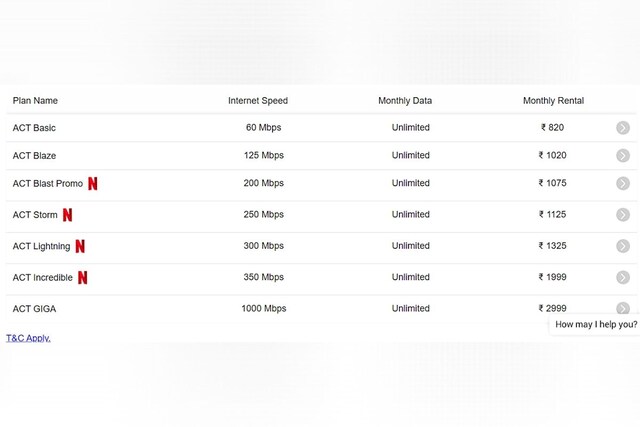 ACT Revamps its Broadband Plans With Unlimited Internet and Upgraded ...