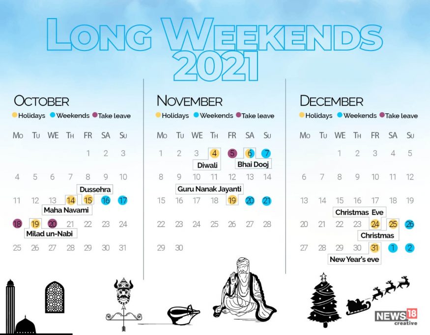 Long Weekends in 2021: Bookmark This List to Plan Your Holidays - News18