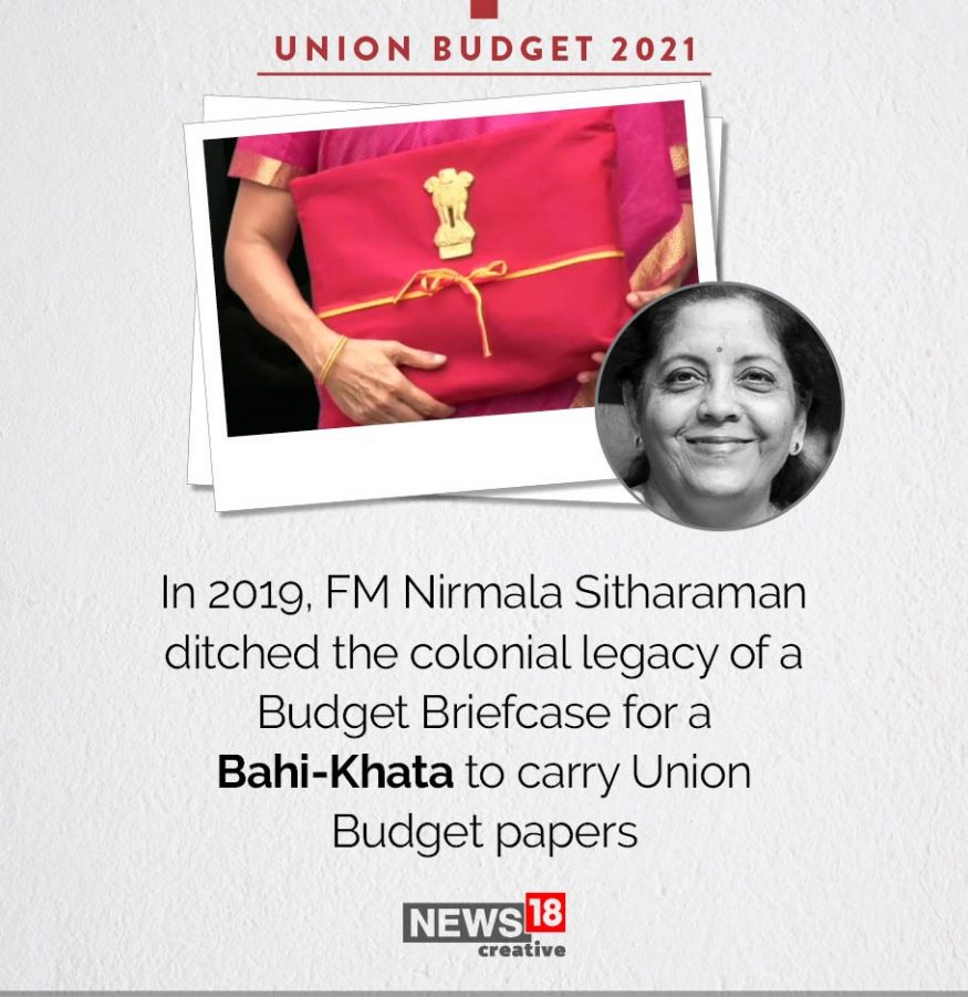 Union Budget 2021 To Be Completely Paperless: Journey of the Budget ...
