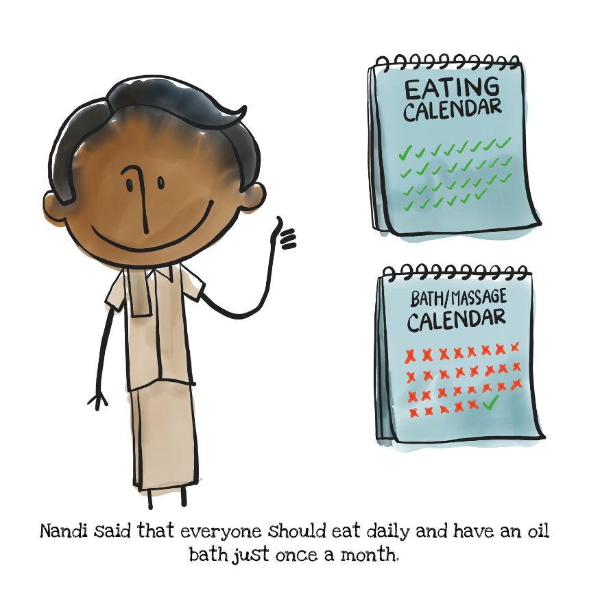 Explainer: The Legend of Maatu Pongal - News18