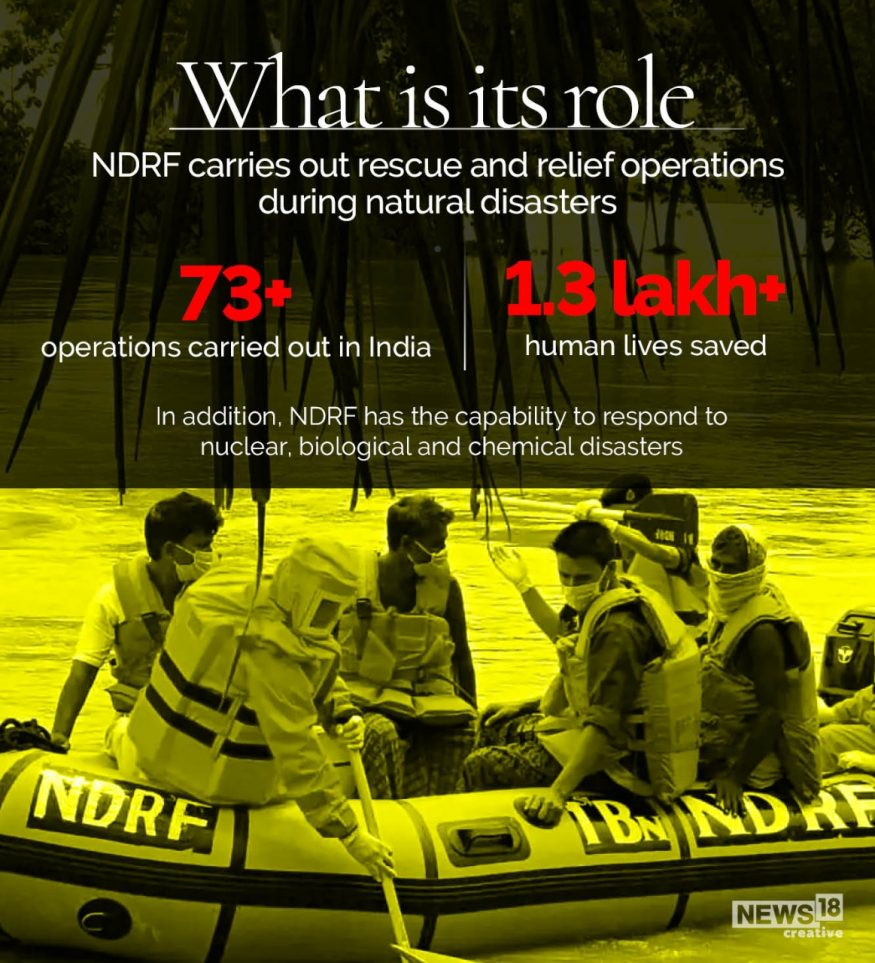 Explainer: Things To Know About National Disaster Management Force (NDRF) - News18