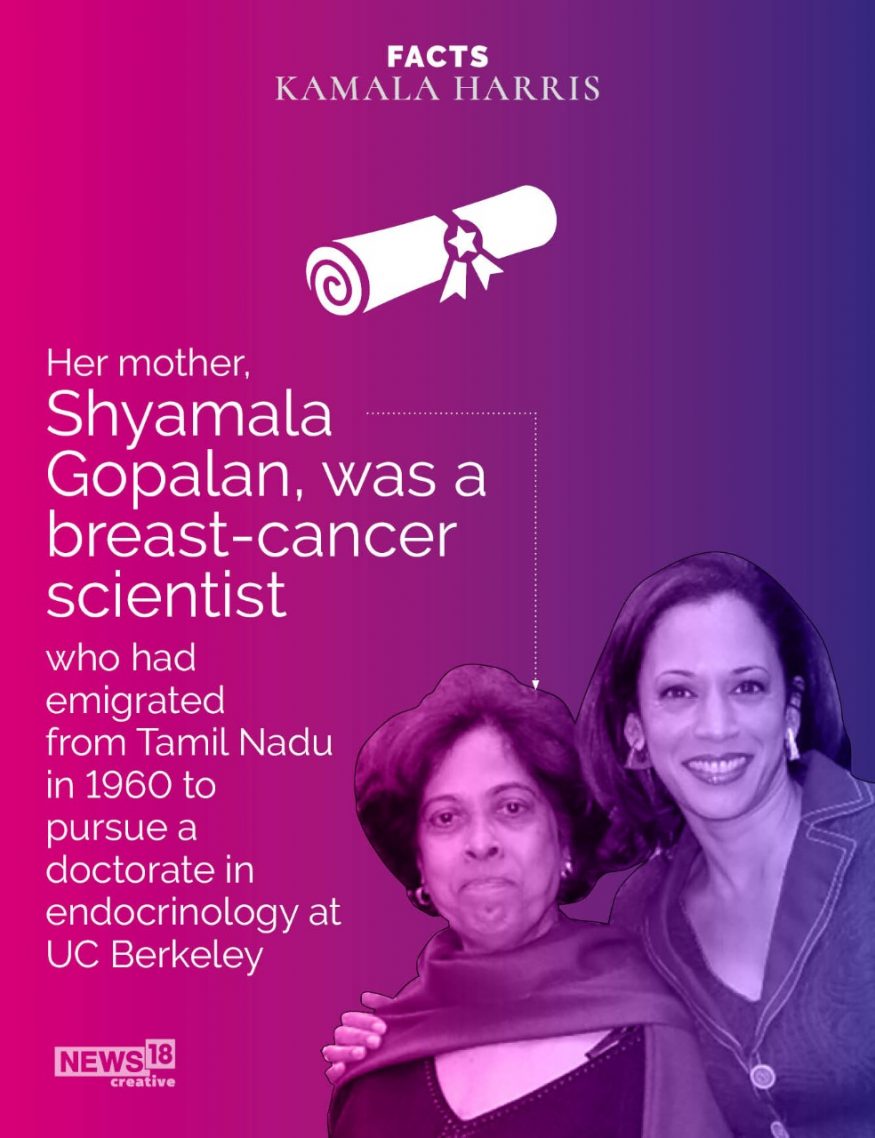 Kamala Harris: Interesting Things To Know About The First Female US ...