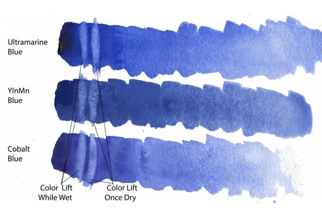 YInMn: How Did a 'New' Shade of Blue Get Discovered After Centuries ...