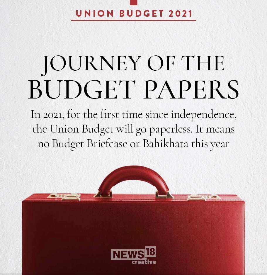 In Photos | A Look At The History of The Budget Briefcase - News18