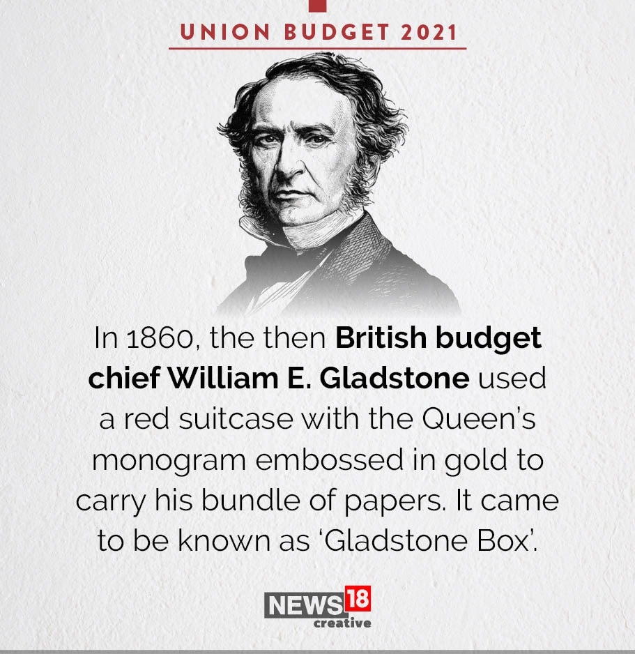 In Photos | A Look At The History of The Budget Briefcase - News18