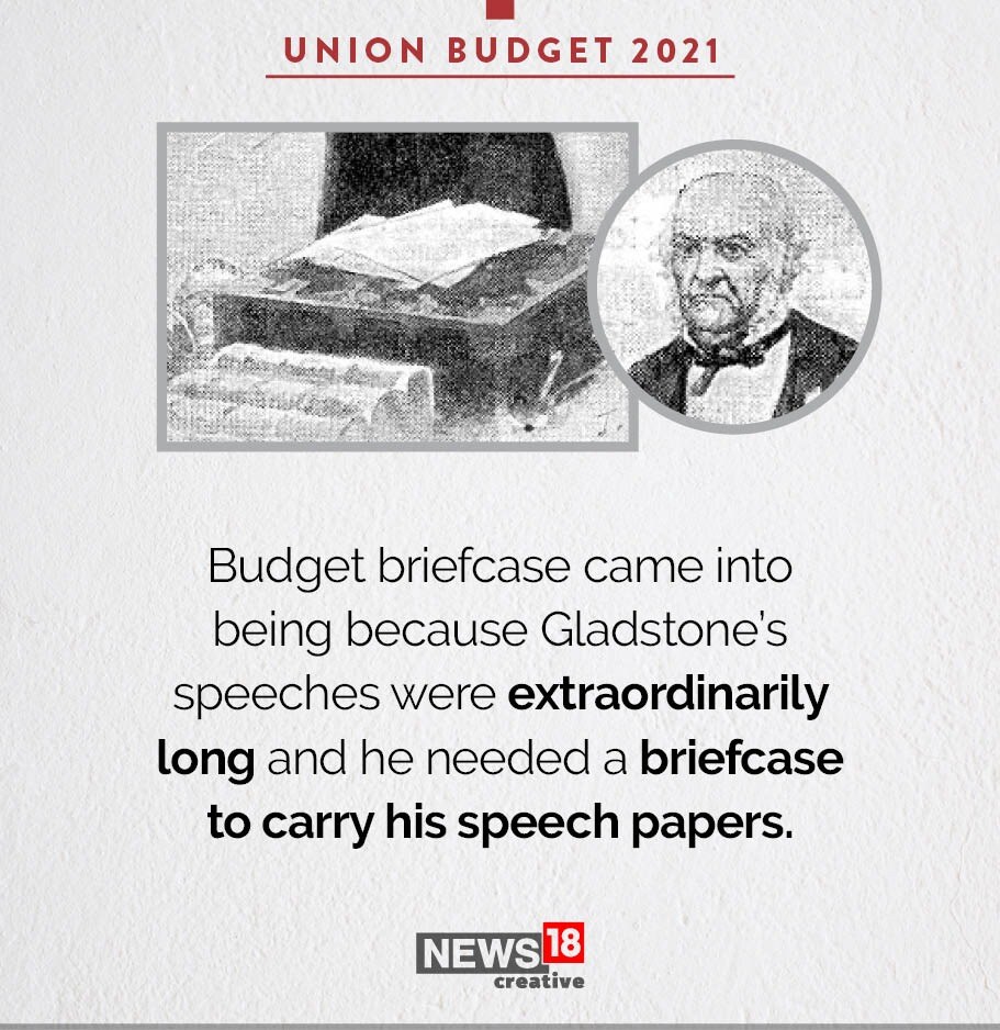 In Photos | A Look At The History of The Budget Briefcase - News18