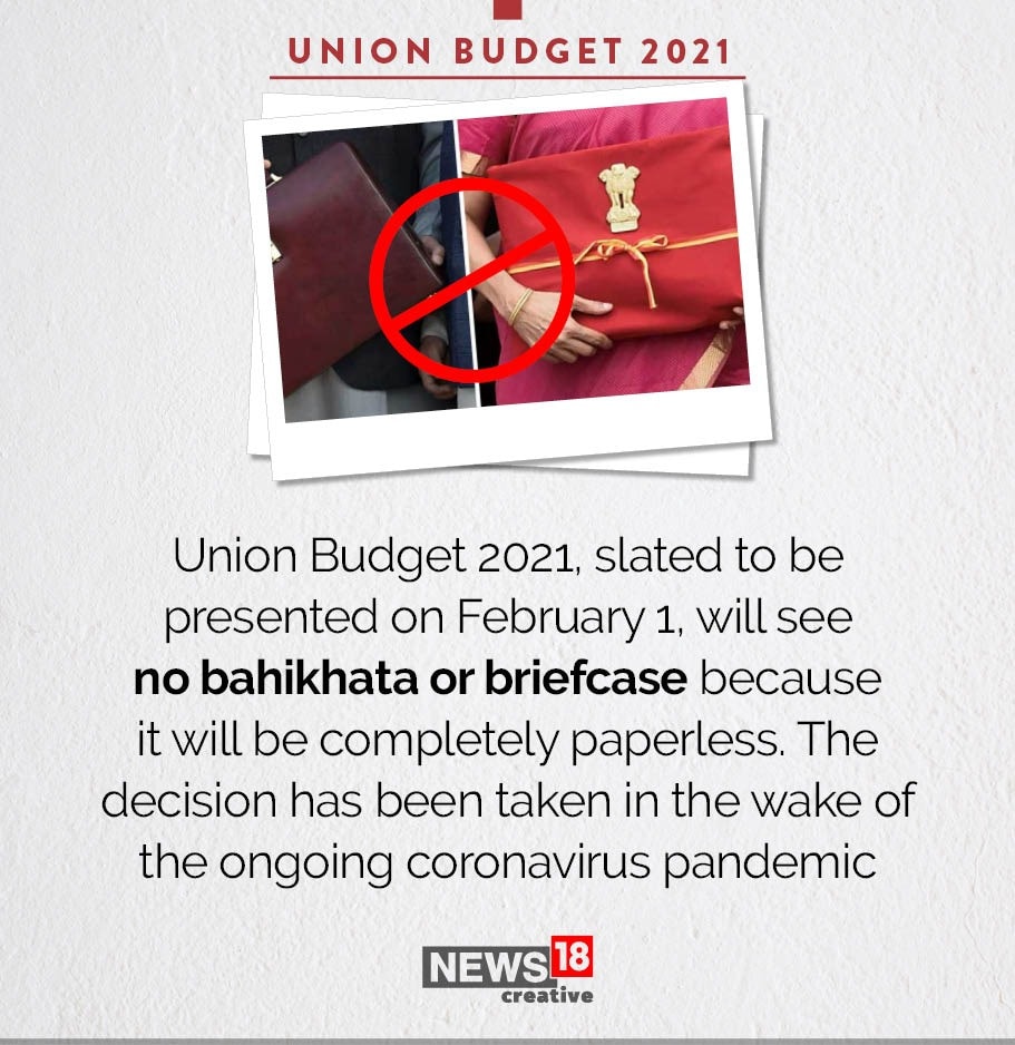 In Photos | A Look At The History of The Budget Briefcase - News18