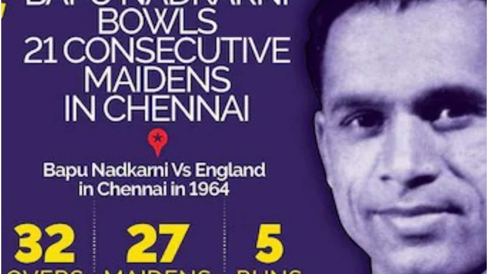 On This Day in 1964: Bapu Nadkarni's Most Miserly Bowling in Test ...