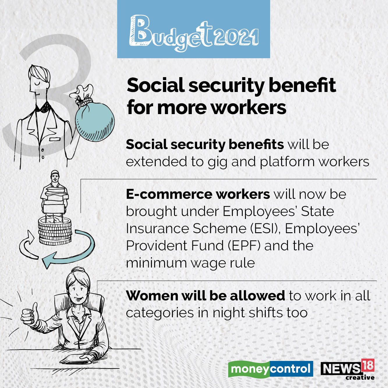 In Pictures: Six key Budget Announcement that May Impact Your Personal ...