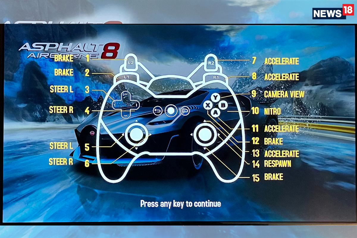 Amkette Evo Fox Game Box Review In Photos: A Gaming Console That Is ...