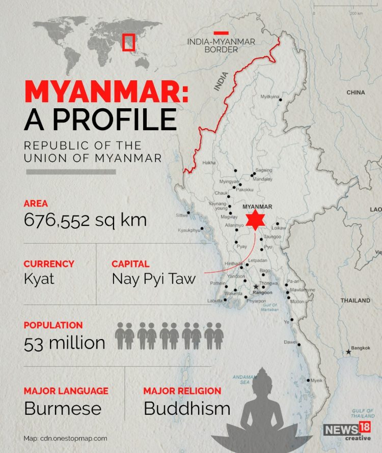 Myanmar's Powerful Army, Nominally Civilian Govt and a Dark Past ...