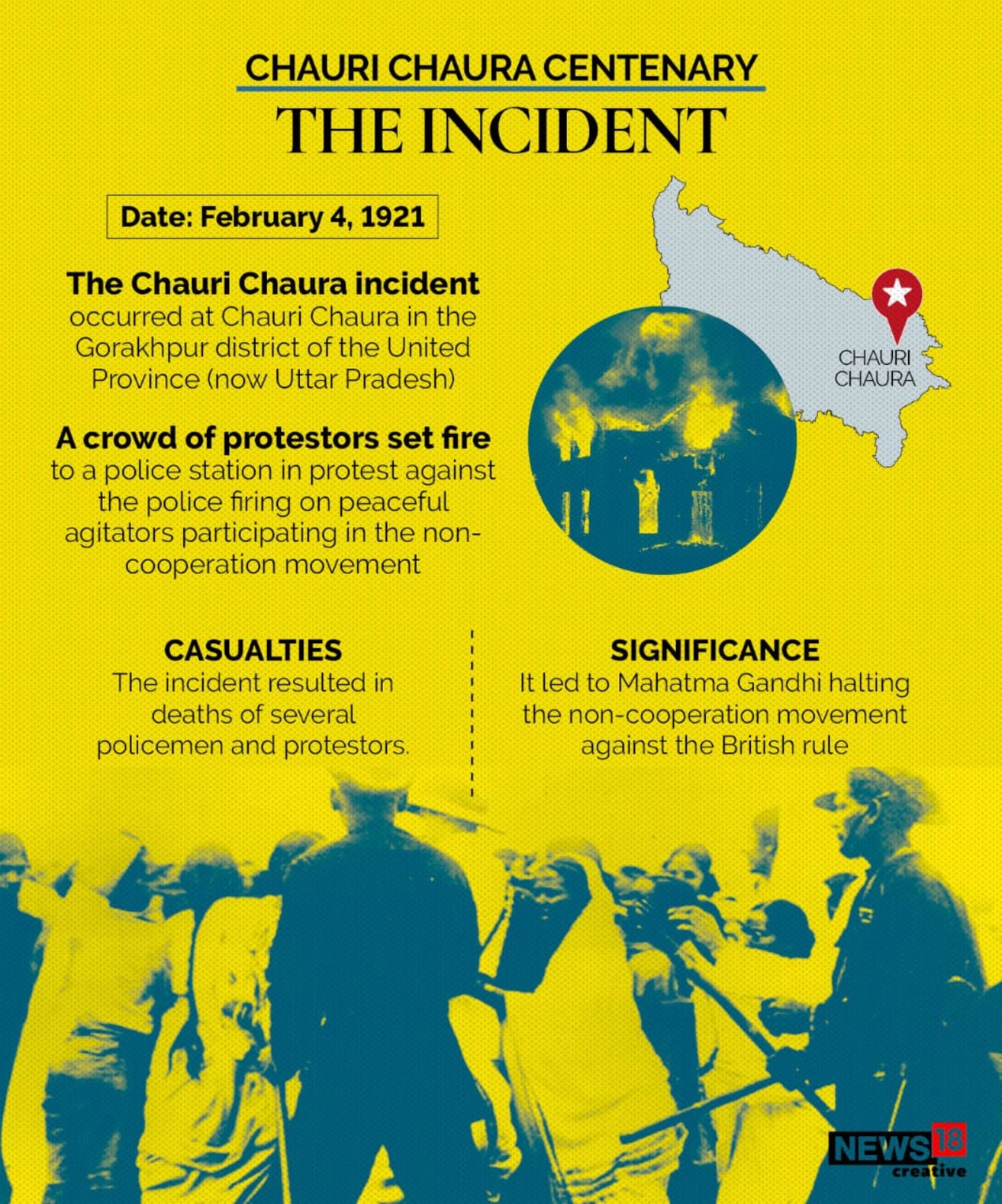 Chauri Chaura Incident: What Happened On February 4, 1922? Explained In ...