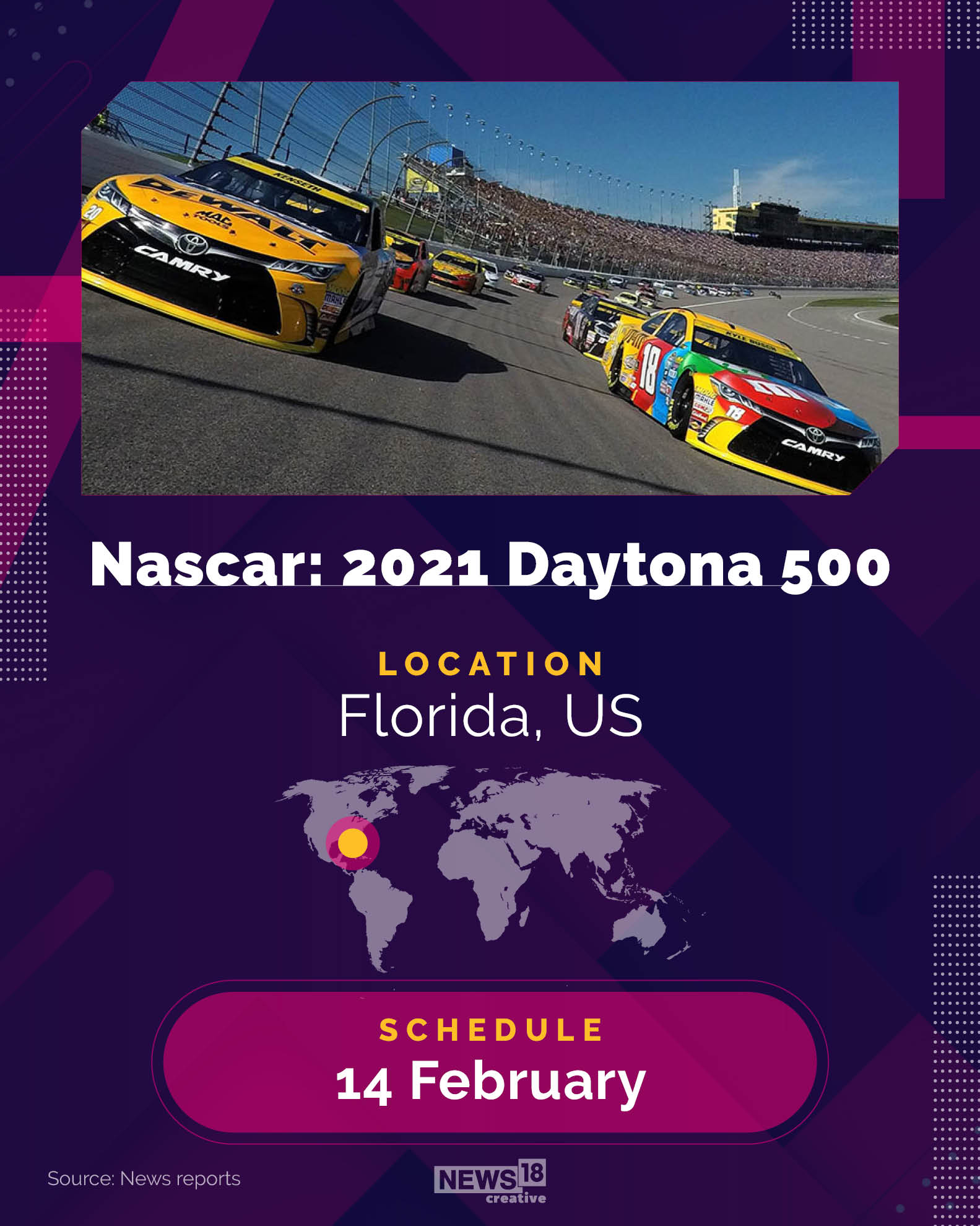 Sports Calendar February: What to Watch This Month - News18