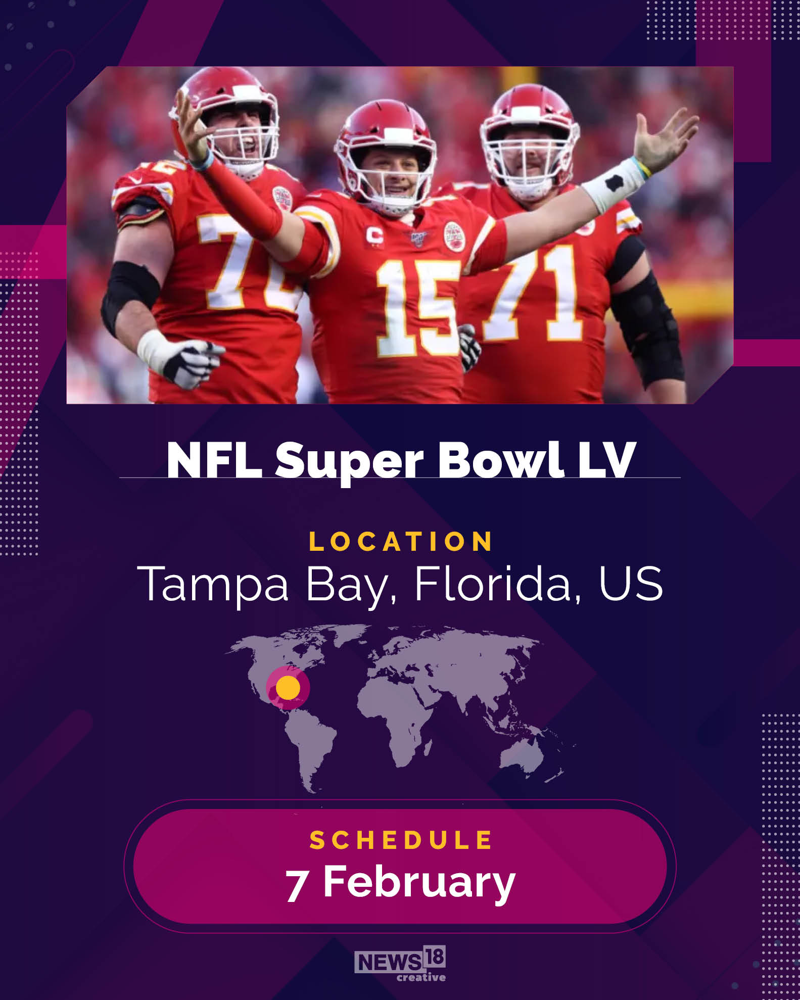 Sports Calendar February: What to Watch This Month - News18