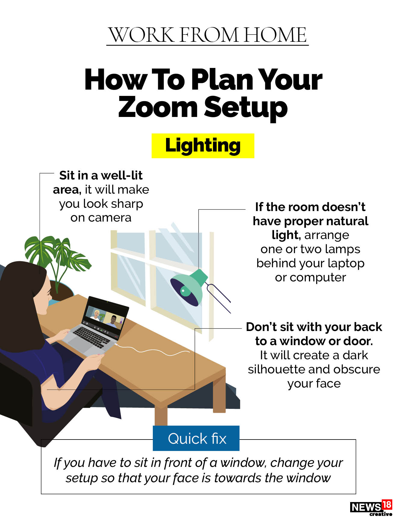 Working From Home? These Simple Dos and Don'ts Will Ensure a Hassle ...