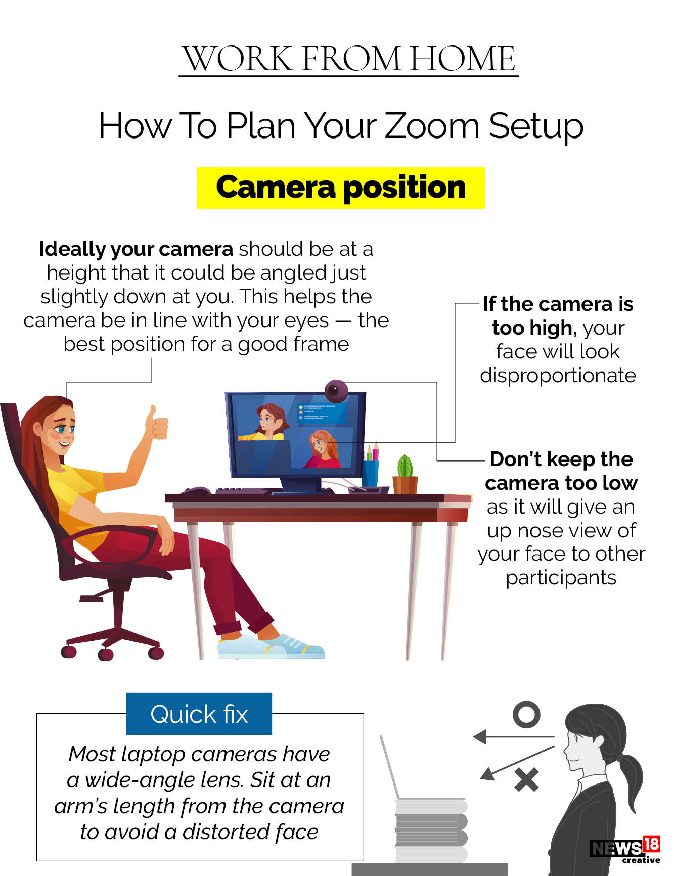 In Photos: Prep Up For Your Next Zoom Meeting By Following The Guide Below