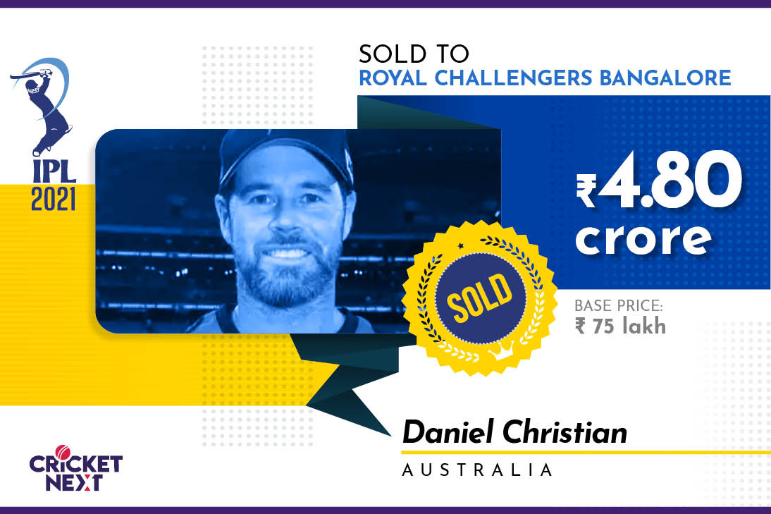 IPL Auction 2021: Full List of Players Sold at the Auction; See Pics ...