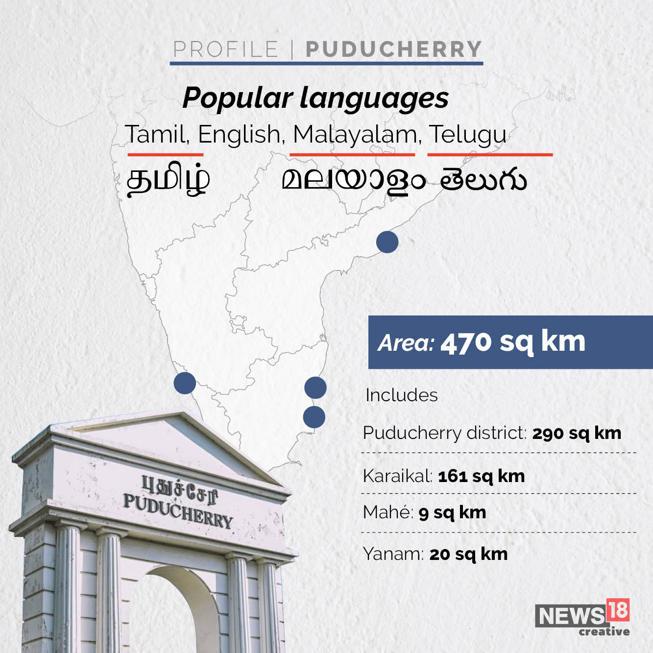 As Puducherry Goes to Polls, Here's All You Need to Know about the UT ...