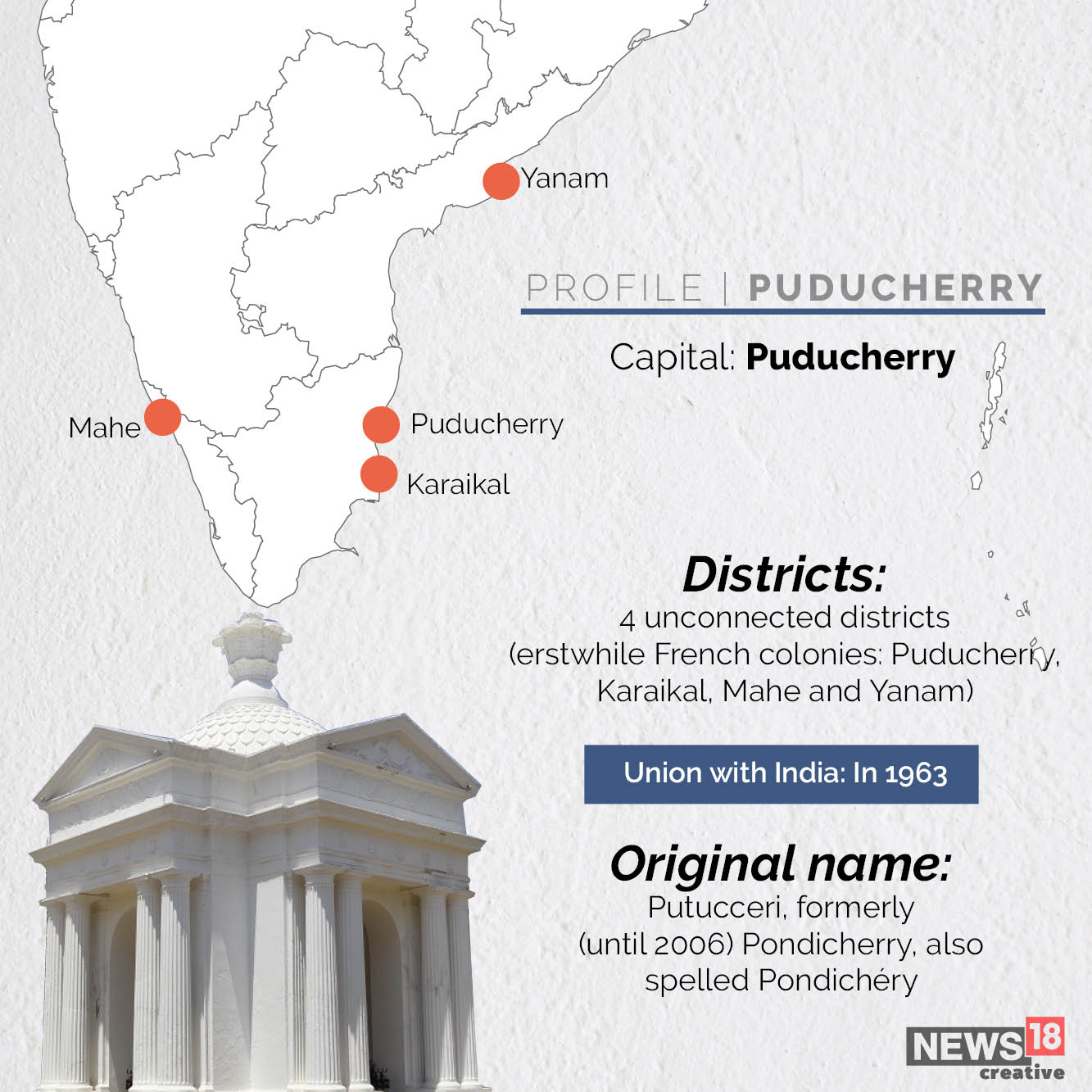 As Puducherry Goes to Polls, Here's All You Need to Know about the UT ...