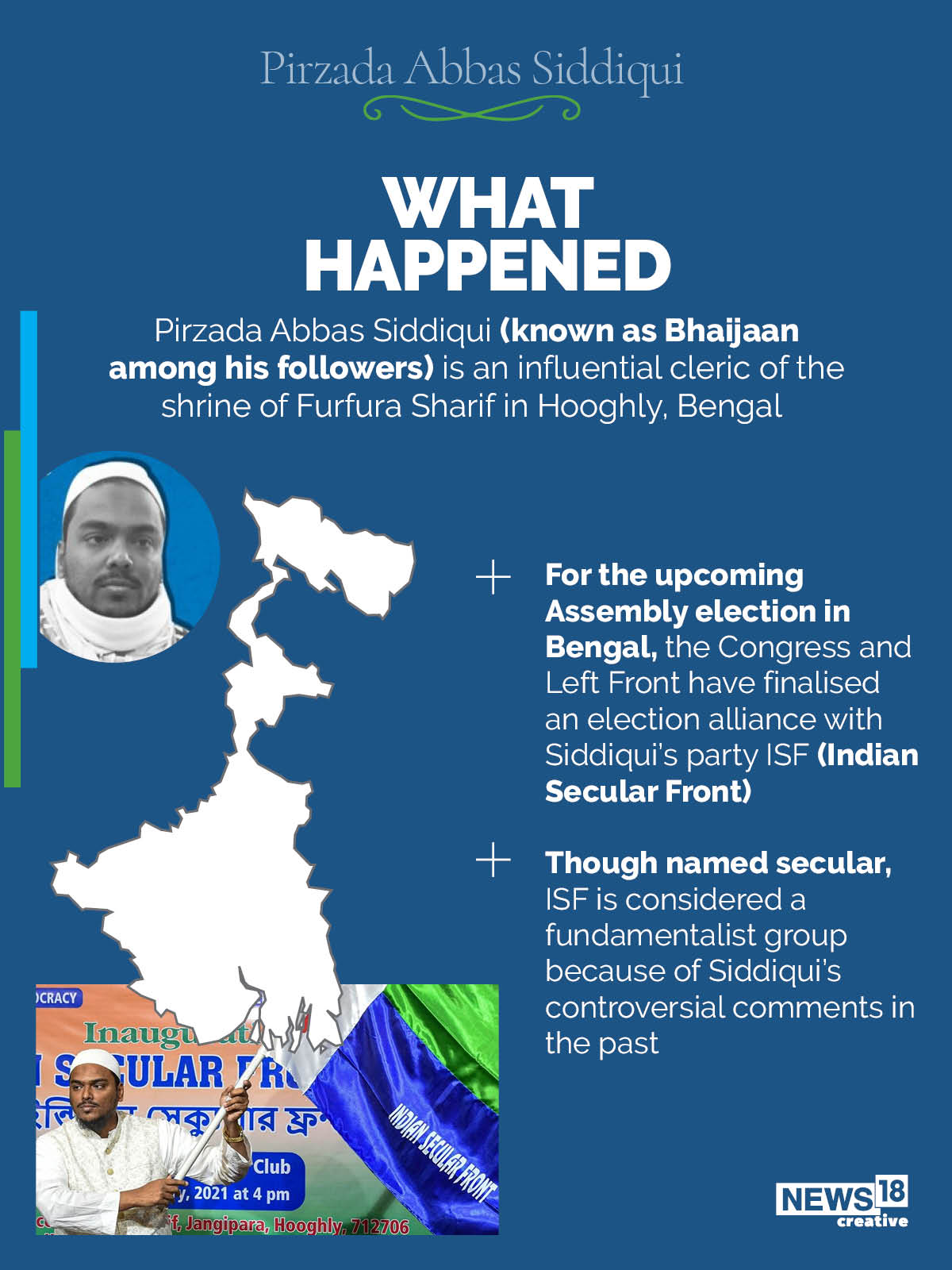 Bengal Cleric Pirzada Abbas Siddiqui, Alliance With Whom Divided the ...