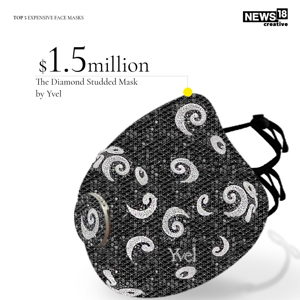 In Photos | Five Most Expensive Face Masks for Protection from Covid-19 ...
