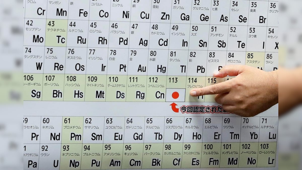 Radioactivity in Meteorites Can Help Reveal Cosmic Origin of Heavy ...