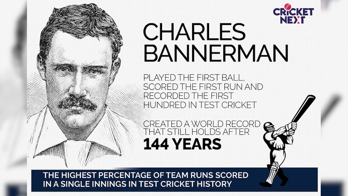 On This Day - Charles Bannerman Scored The First Hundred In Test ...