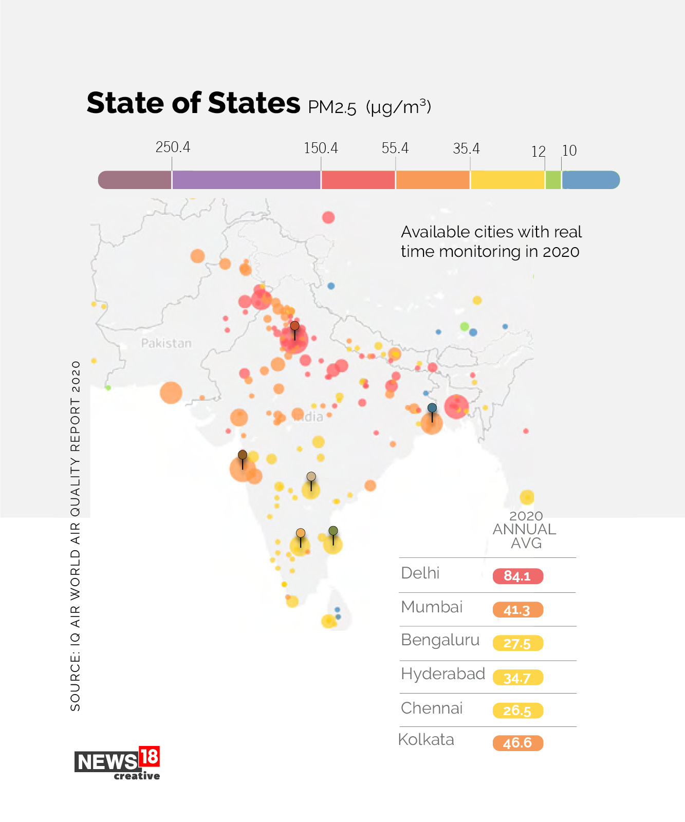 India Has 13 of World's Most Polluted Cities. How Air Pollution is a ...