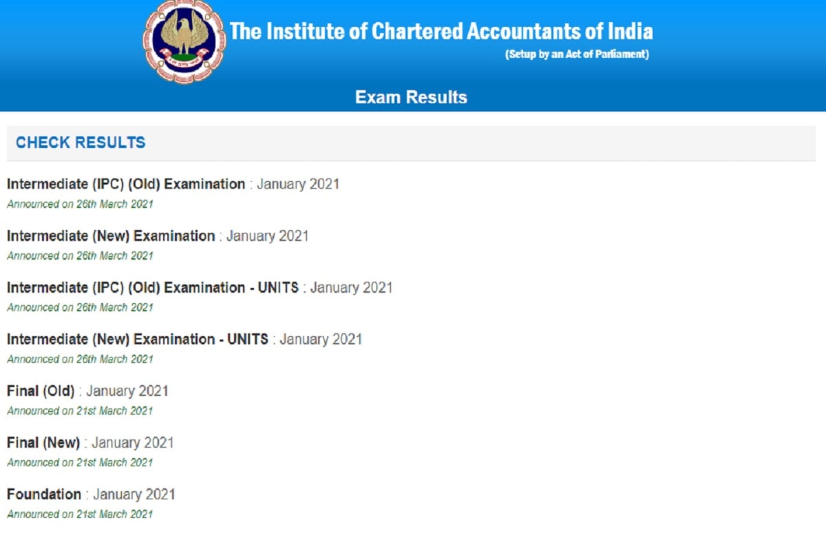 ICAI CA Intermediate January 2021 Result Declared, Here’s How to Check