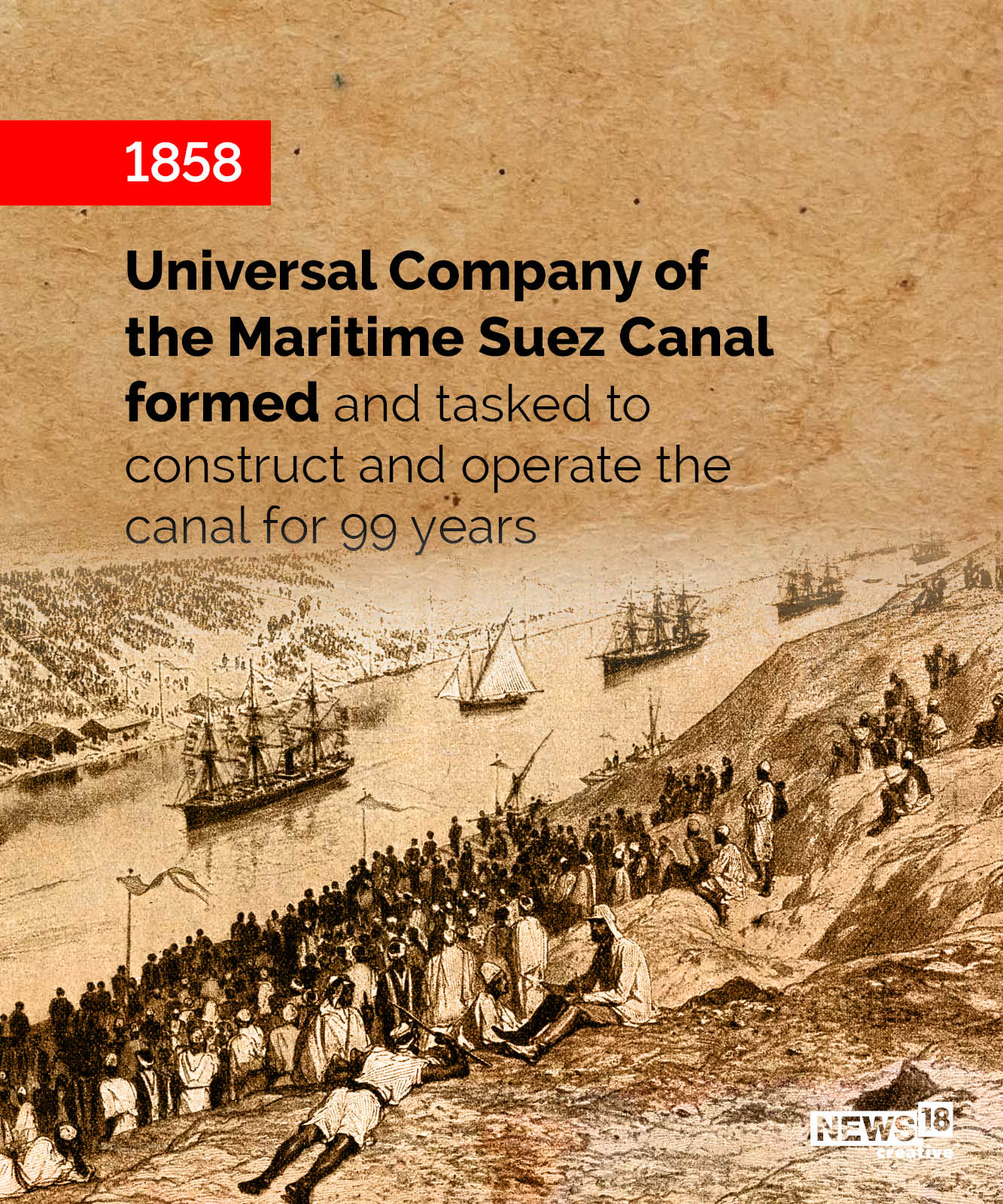 History of Suez Canal: From the Times of the Pharaohs to a Modern-day ...