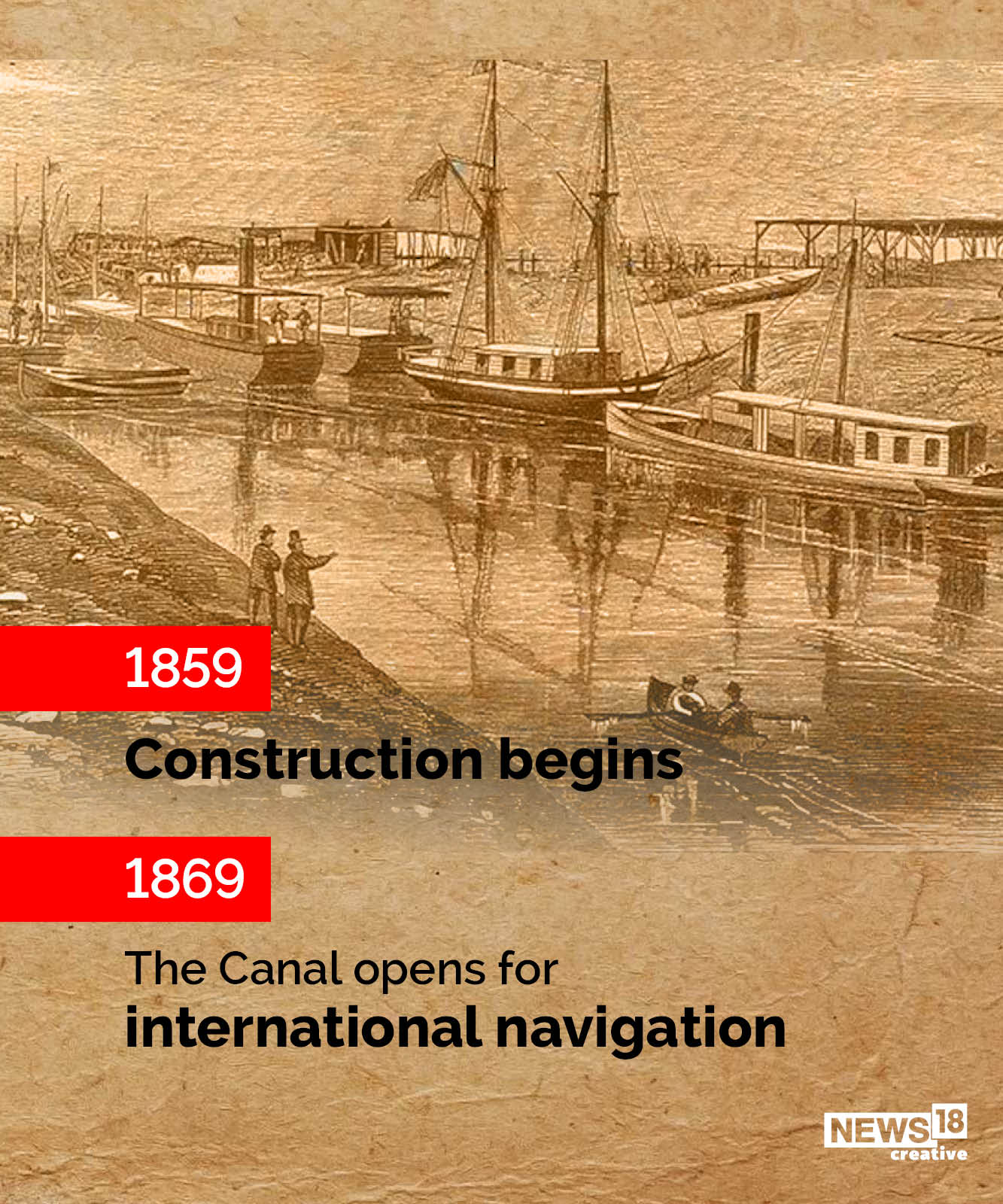 History of Suez Canal: From the Times of the Pharaohs to a Modern-day ...