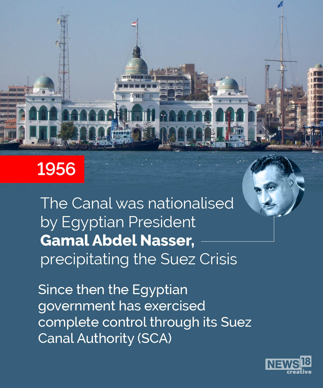 History of Suez Canal: From the Times of the Pharaohs to a Modern-day ...
