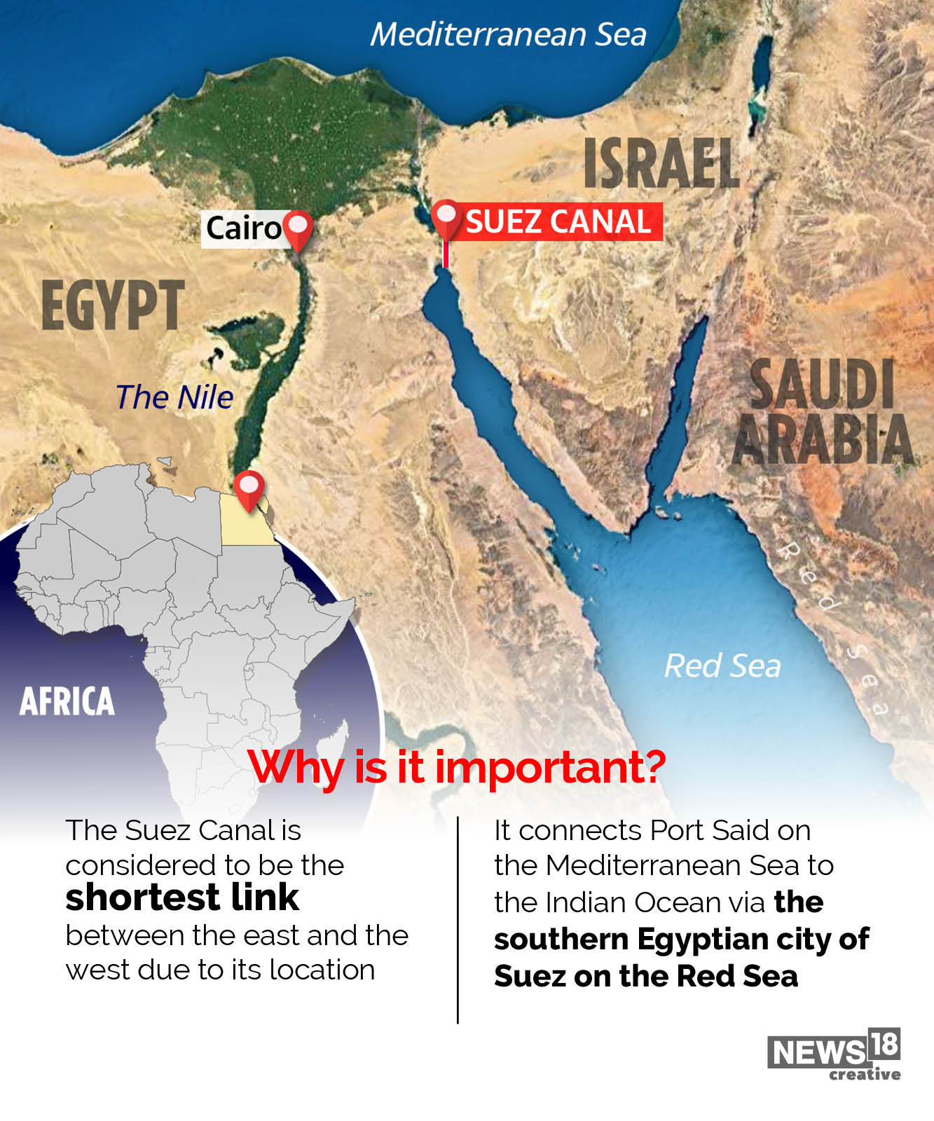 History of Suez Canal: From the Times of the Pharaohs to a Modern-day ...