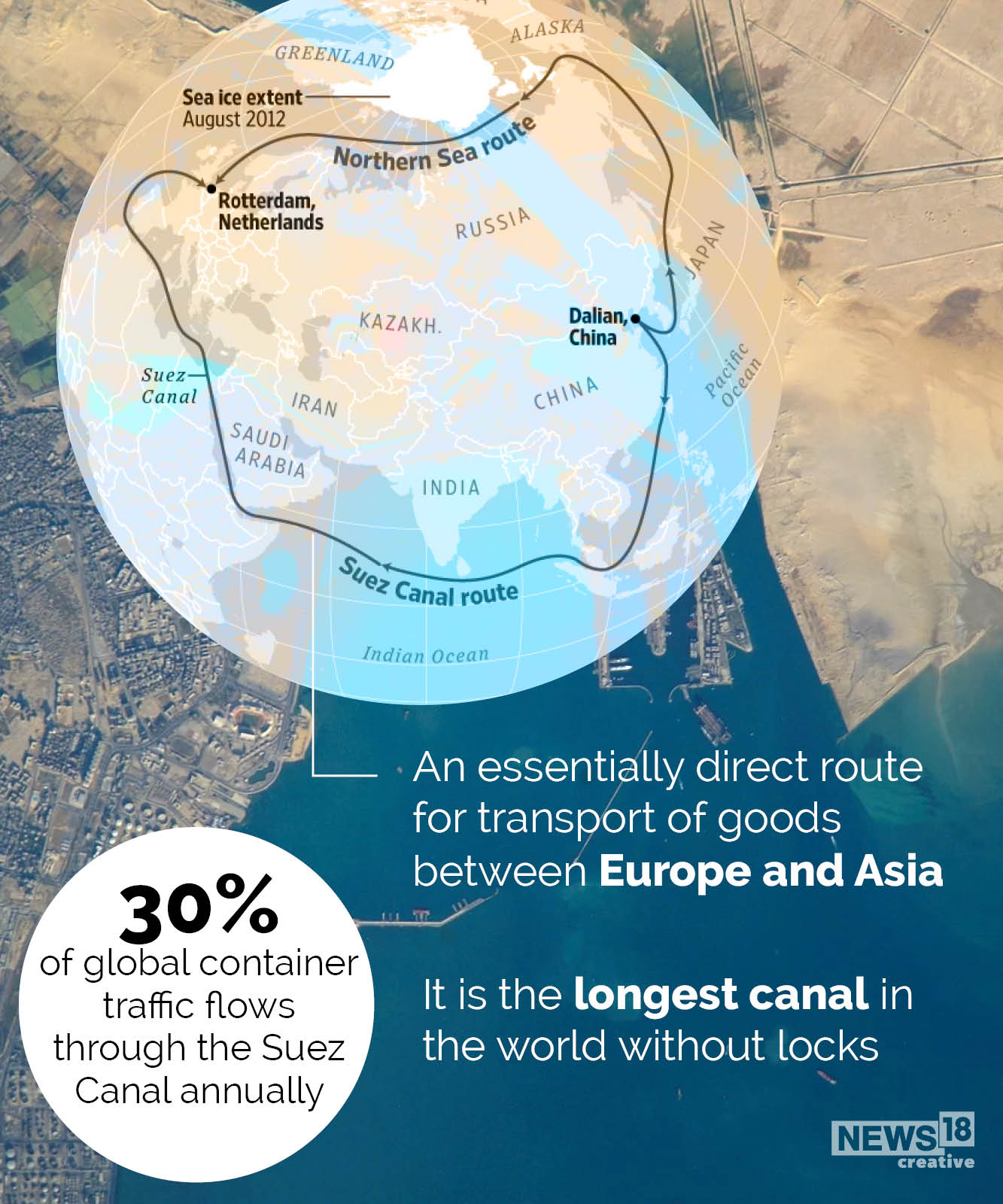 History of Suez Canal: From the Times of the Pharaohs to a Modern-day ...