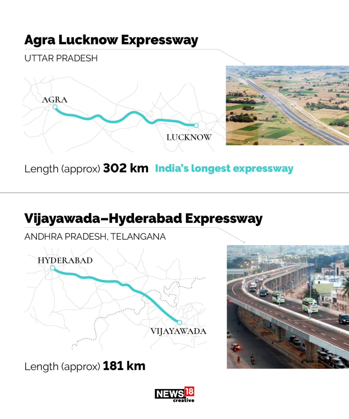 In GFX | As Delhi-Meerut Expressway Opens for Traffic, A Look at India ...