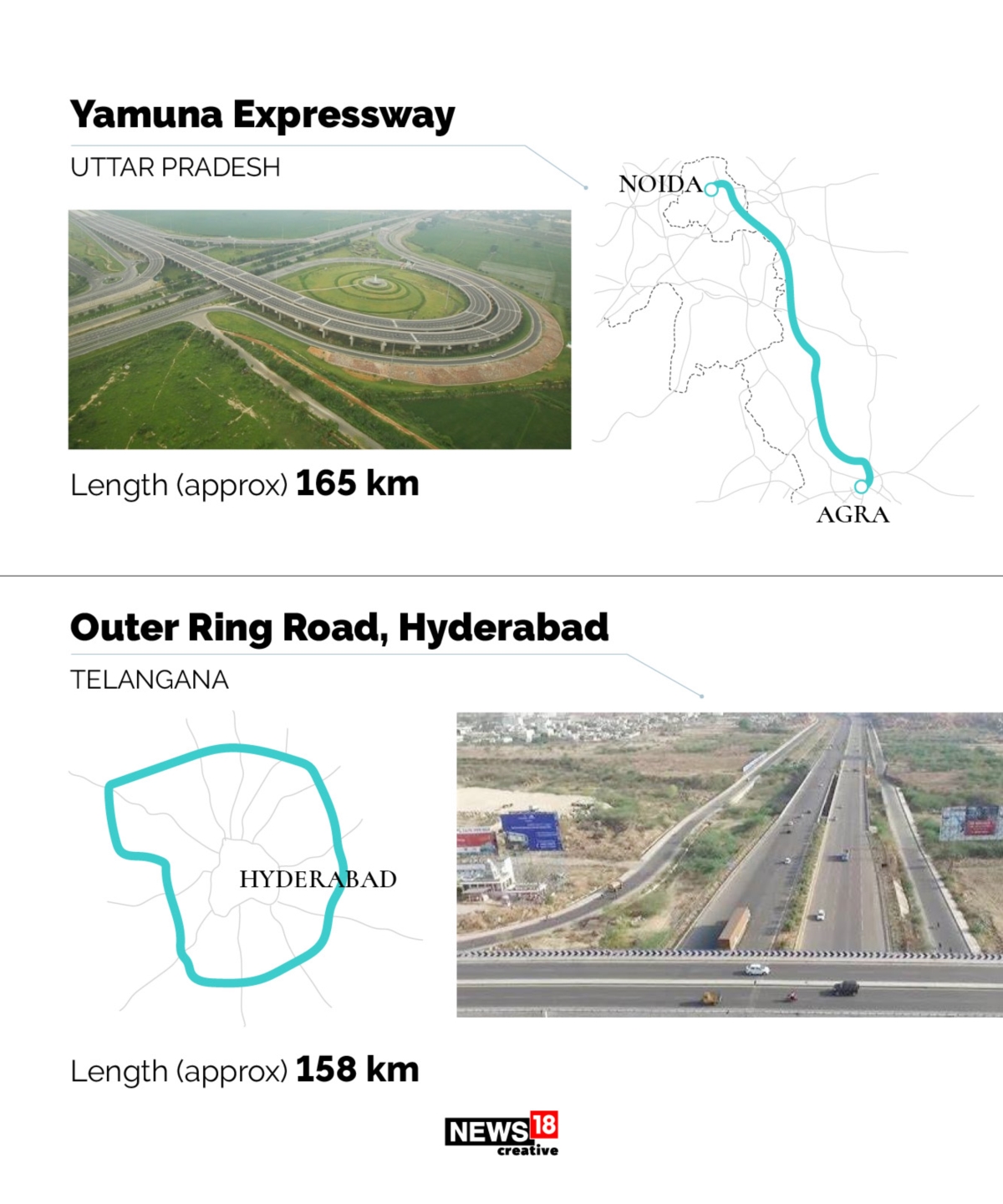 In GFX | As Delhi-Meerut Expressway Opens for Traffic, A Look at India ...