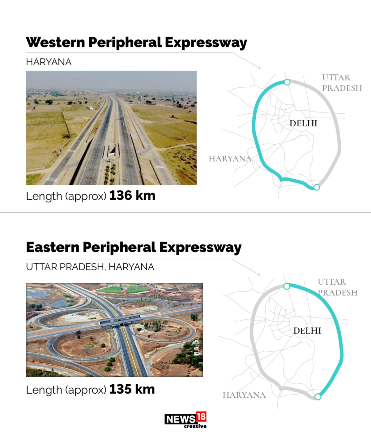 In GFX | As Delhi-Meerut Expressway Opens for Traffic, A Look at India ...