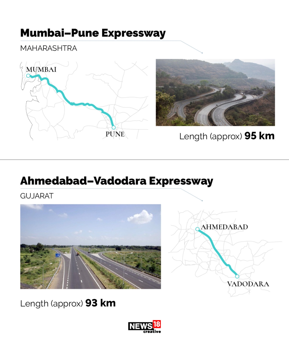 In GFX | As Delhi-Meerut Expressway Opens for Traffic, A Look at India ...