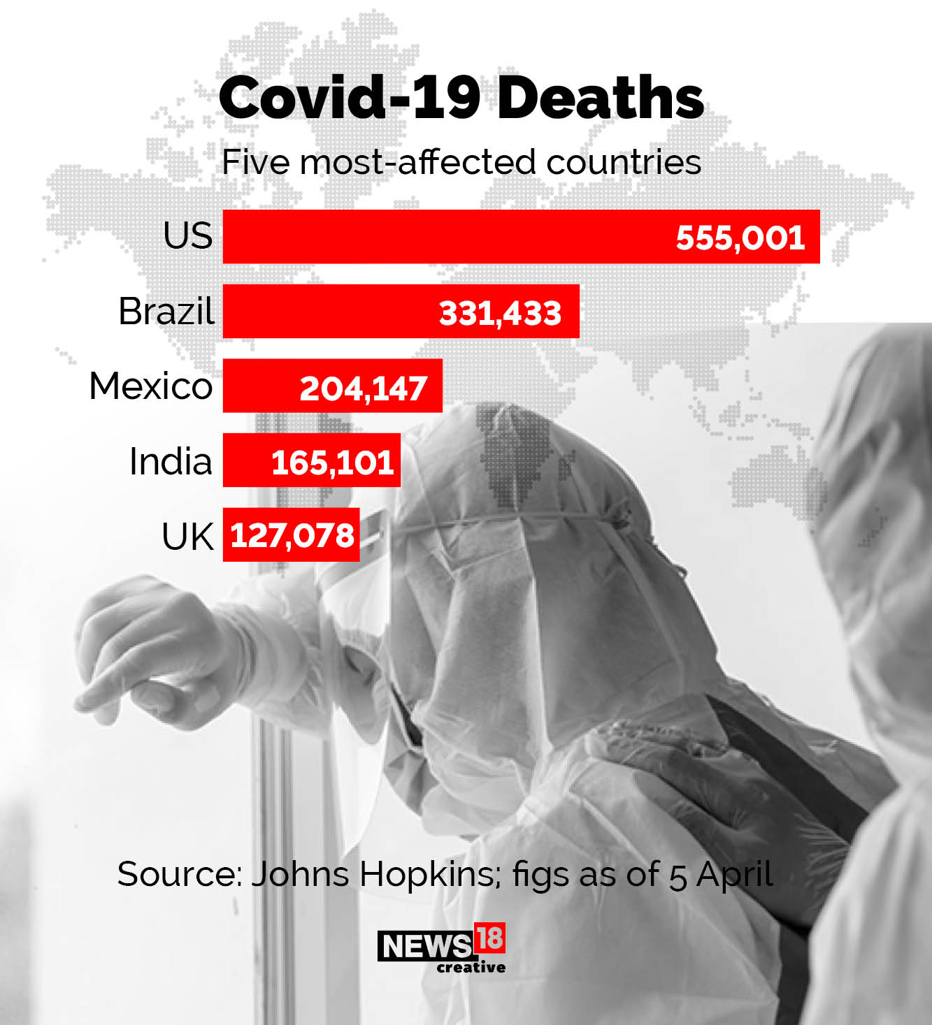 Covid-19 Crisis: Here's A Complete Scenario of World's Pandemic ...